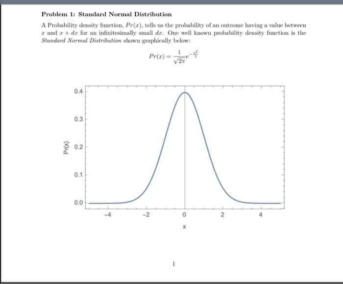 Solved Problem 1: Standard Normal Distribution A Probability | Chegg.com
