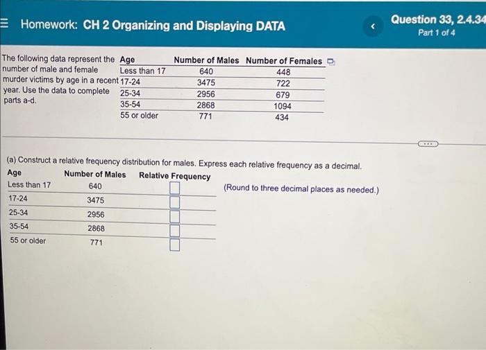 Solved Homework: CH 2 Organizing and Displaying DATA The | Chegg.com