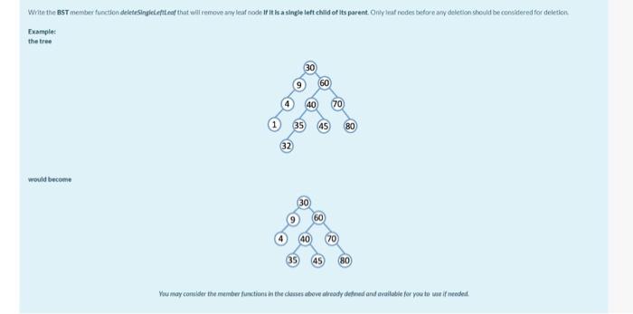 Solved Consider the following BST and TNode class | Chegg.com