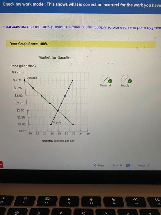 Solved Check my work mode : This shows what is correct or | Chegg.com