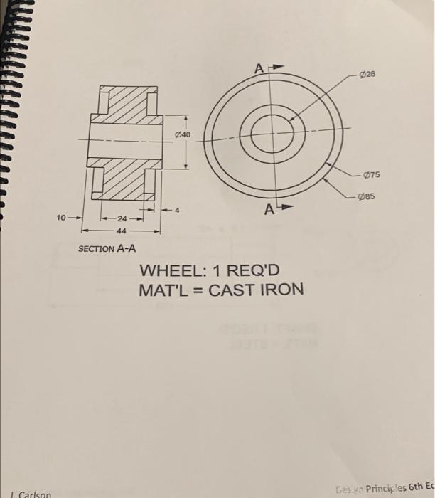 Solved Directions: Using the detailed sheets on the | Chegg.com