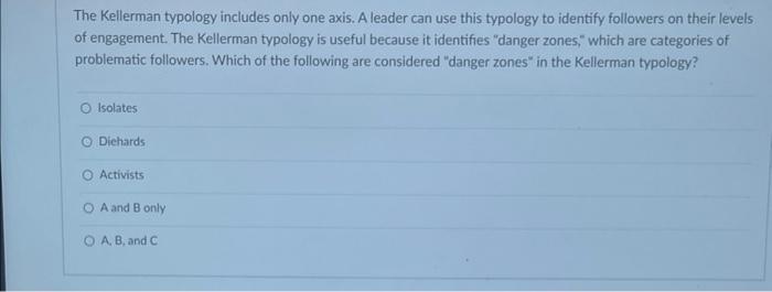 Solved The Kellerman typology includes only one axis. A | Chegg.com
