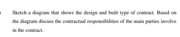Solved - Sketch a diagram that shows the design and built | Chegg.com