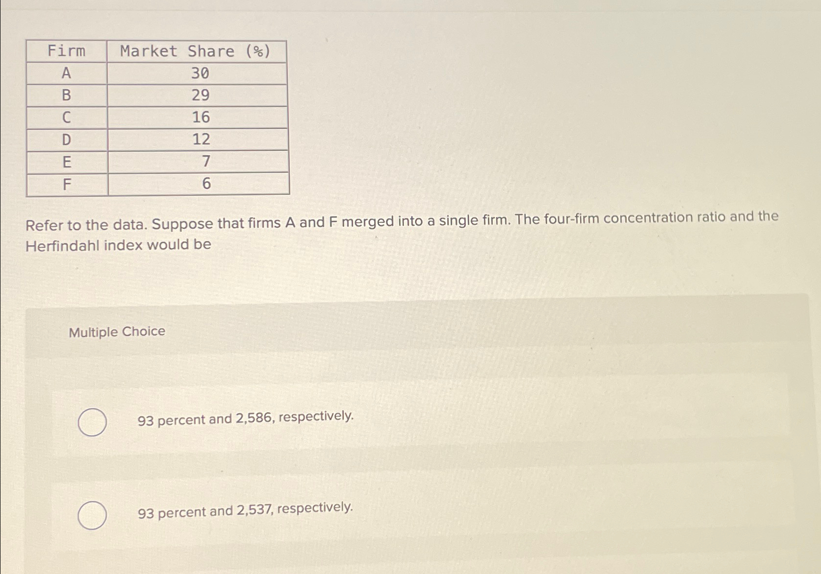 \table[[Firm,Market Share | Chegg.com
