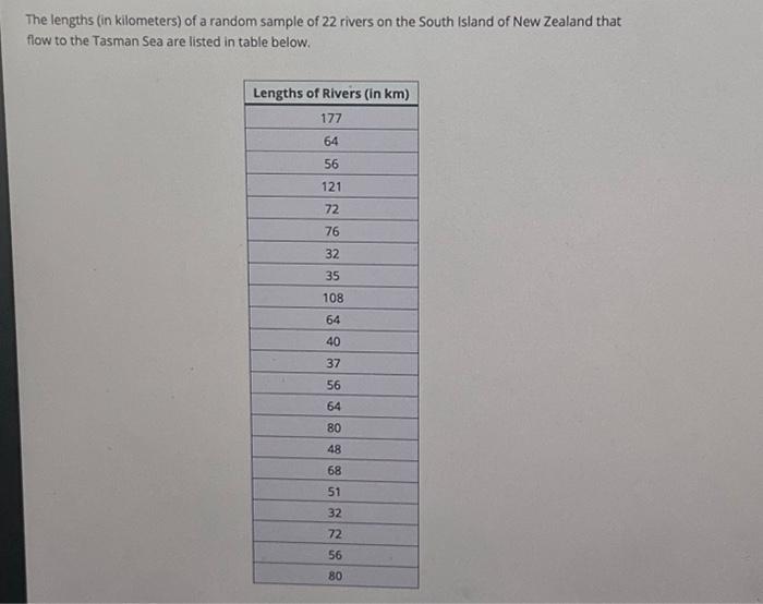 Solved The lengths (in kilometers) of a random sample of 22 | Chegg.com
