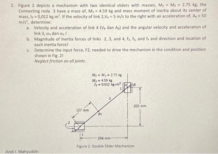 Solved 2. Figure 2 depicts a mechanism with two identical | Chegg.com