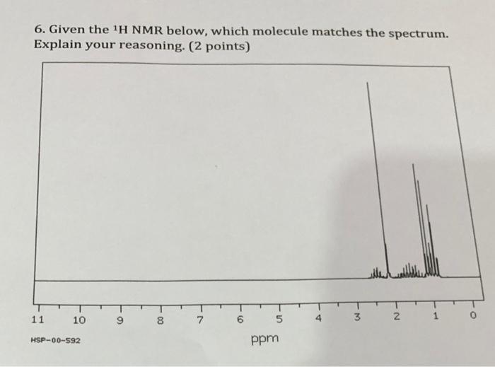 Solved 6. Given the IH NMR below, which molecule matches the | Chegg.com