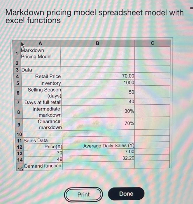 Solved Use the Markdown Pricing Model spreadsheet model and | Chegg.com