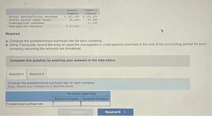Solved a. Compute the predetermined overhead rate for each | Chegg.com