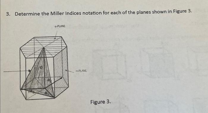 3. Determine the Miller Indices notation for each of | Chegg.com
