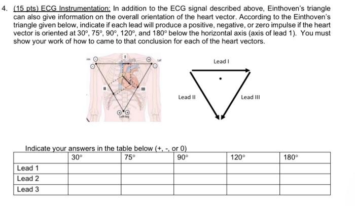 Solved (15 pts) ECG Instrumentation: In addition to the ECG | Chegg.com