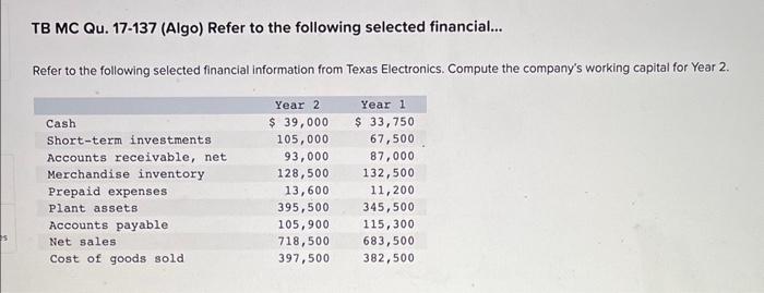 Solved TB MC Qu. 17-137 (Algo) Refer to the following | Chegg.com