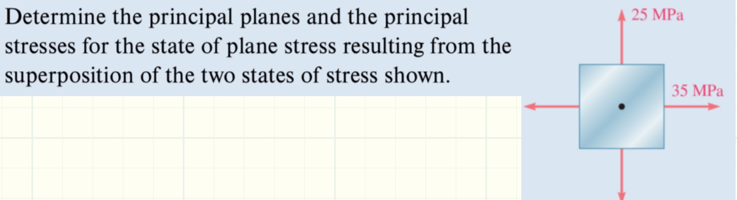 Solved Determine the principal planes and the principal | Chegg.com