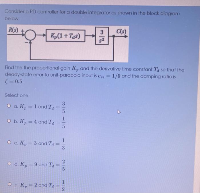 Solved Consider a PD controller for a double integrator as | Chegg.com