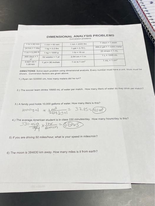 Solved DIMENSIONAL ANALYSIS PROBLEMS Conversion Drome 7 days | Chegg.com