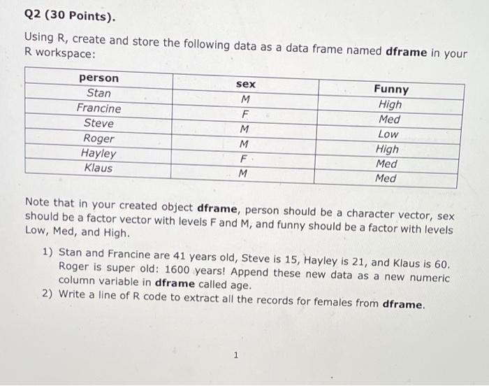 Solved Sex Q2 30 Points Using R Create And Store The