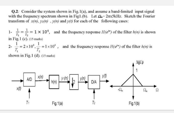 Solved Q.2: Consider the system shown in Fig. 1(a), and | Chegg.com