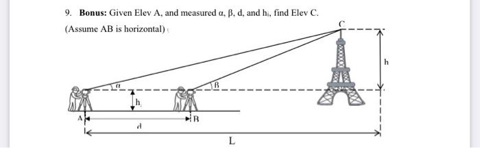 Solved 9. Bonus: Given Elev A, and measured α,β,d, and hi, | Chegg.com
