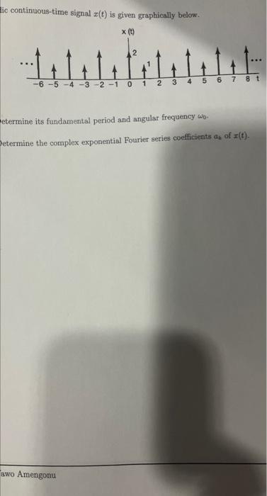 Solved lic continuous-time signal x(t) is given graphically | Chegg.com