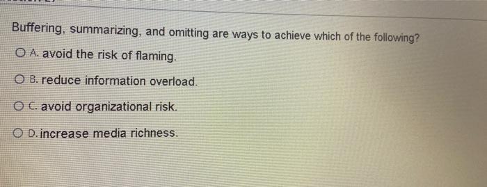 Solved Buffering, summarizing, and omitting are ways to | Chegg.com