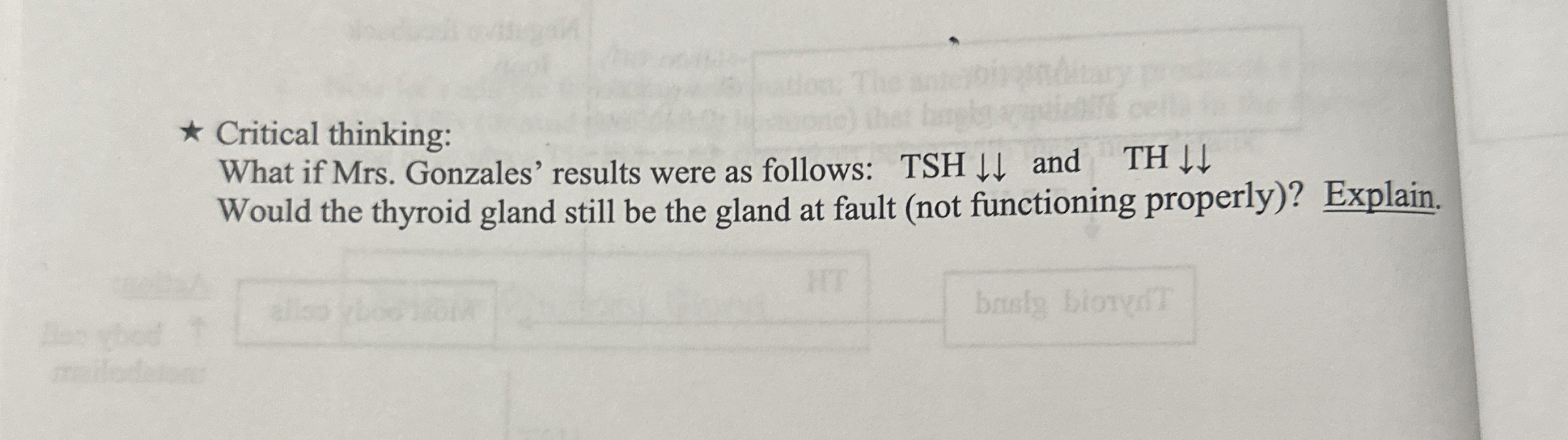 Solved *** ﻿Critical thinking:What if Mrs. ﻿Gonzales' | Chegg.com