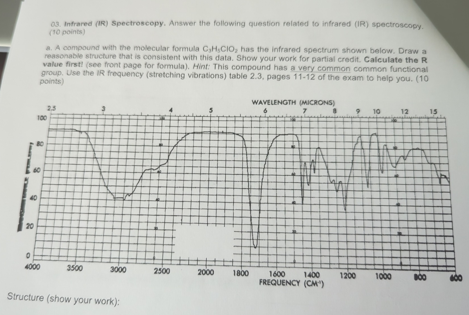 Solved Infrared (IR) ﻿Spectroscopy. Answer the following | Chegg.com