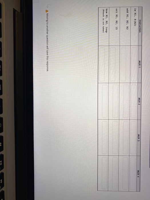 Solved A block diagram of MIPS architecture is given below. | Chegg.com