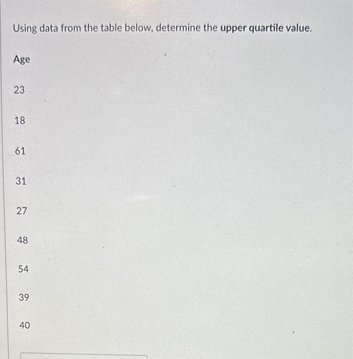 Solved Using data from the table below, determine the range | Chegg.com