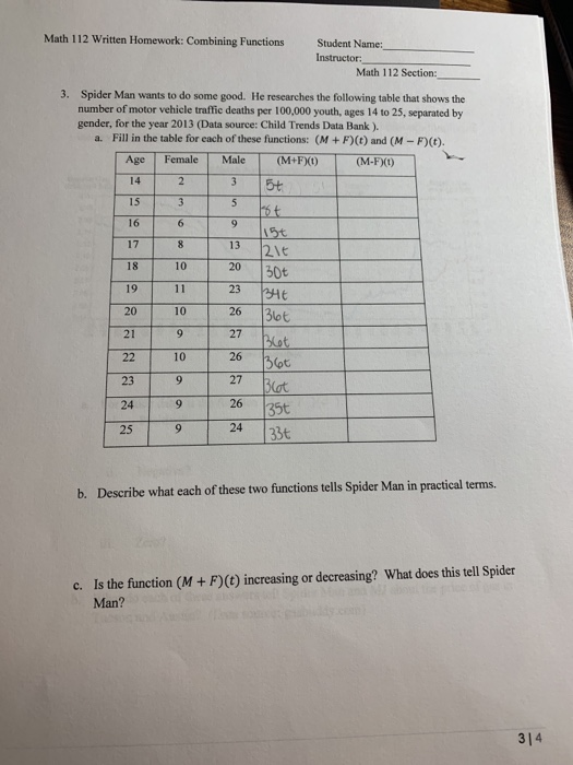 Solved Math 112 Written Homework: Combining Functions | Chegg.com