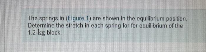 Solved The springs in (Figure 1) are shown in the | Chegg.com