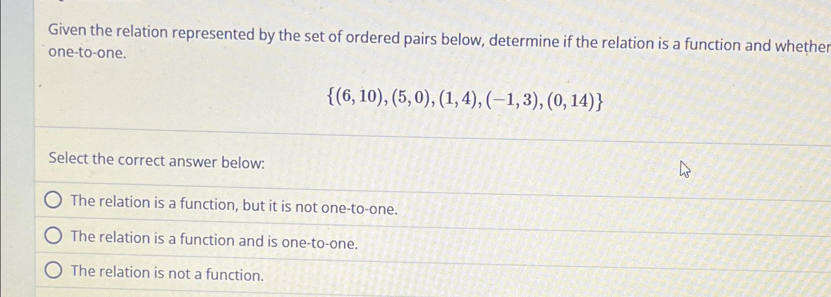Solved Given the relation represented by the set of ordered | Chegg.com