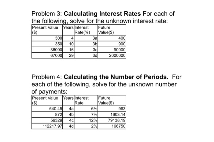 Solved Problem 1: Calculating Future Values. For each of the | Chegg.com