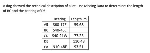 Solved Please show your concise, organized, and neat | Chegg.com