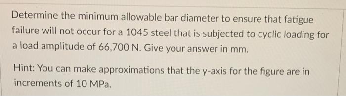 Solved Determine the minimum allowable bar diameter to | Chegg.com