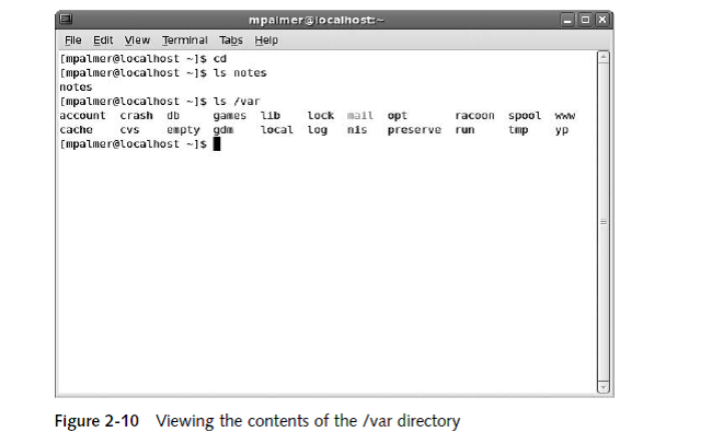 The ls command is one of the most useful commands. In this... | Chegg.com