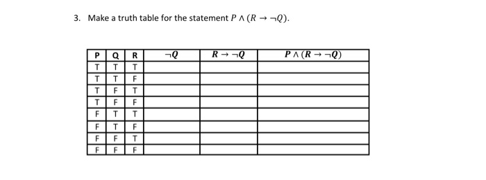 Solved 3. Make a truth table for the statement PAR -). - Q R | Chegg.com
