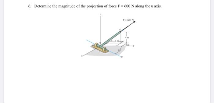 Solved 6 Determine The Magnitude Of The Projection Of Force