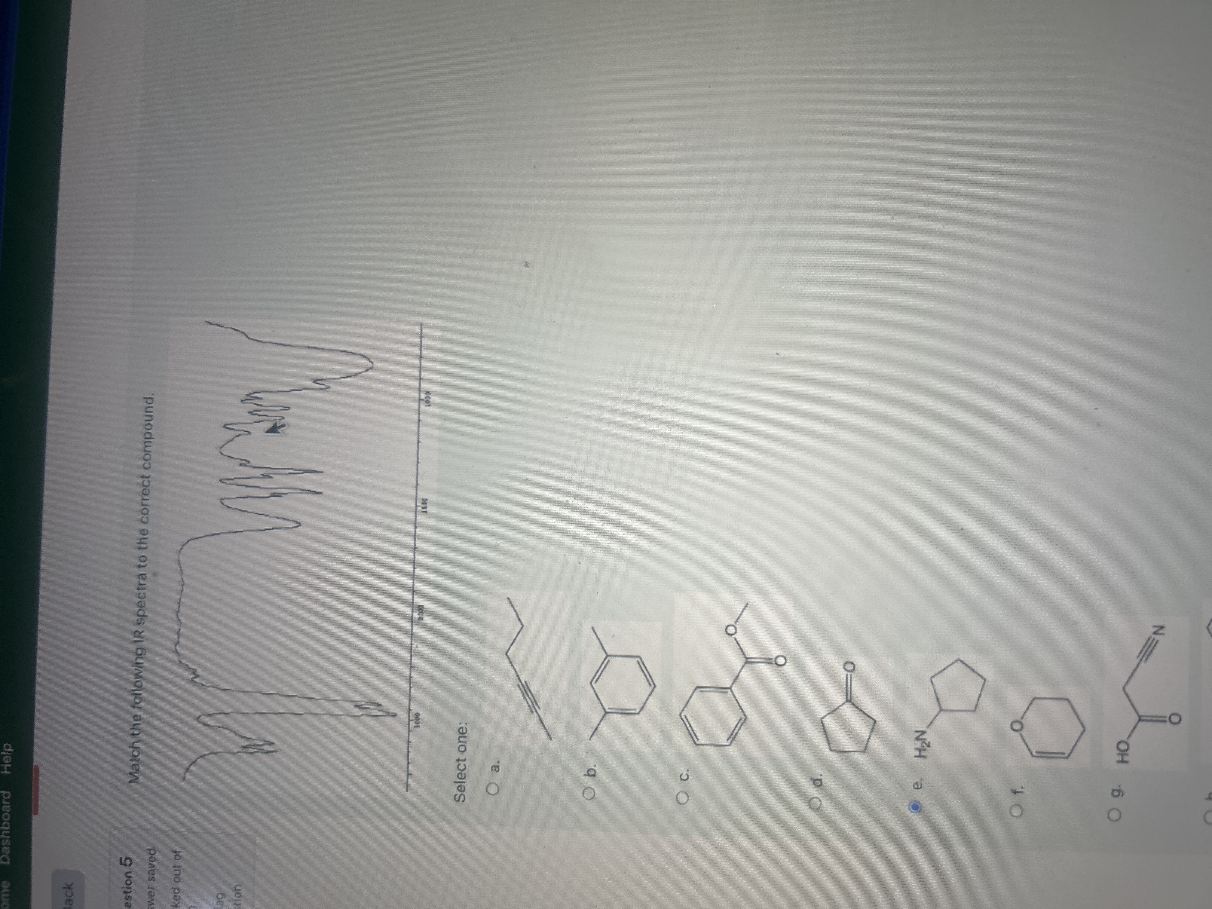 Solved Match the following IR spectra to the correct | Chegg.com