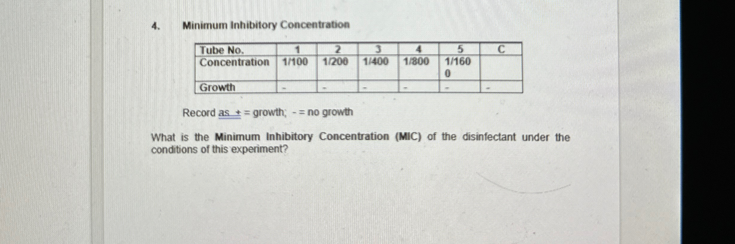 Solved Minimum Inhibitory Concentration\table[[Tube | Chegg.com