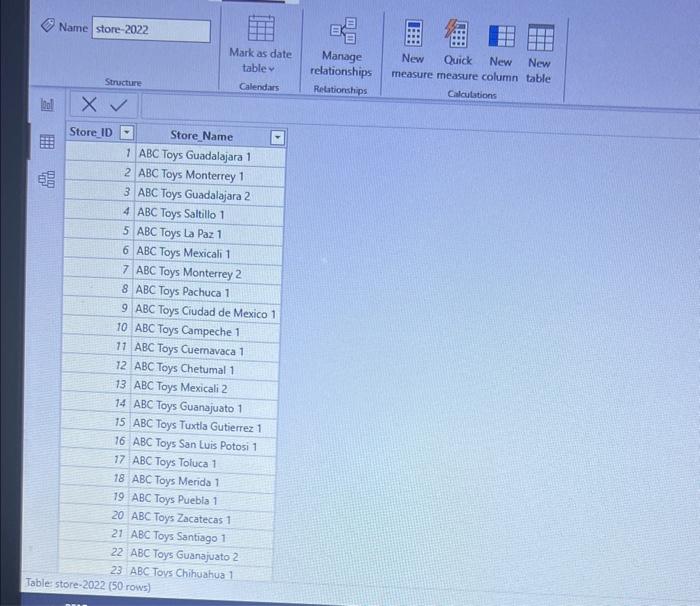 Solved create data virtualization for this table using power | Chegg.com