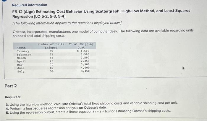 Solved Required information E5-12 (Algo) Estimating Cost | Chegg.com