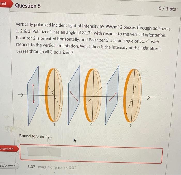 Solved Vertically polarized incident light of intensity 69.9 | Chegg.com