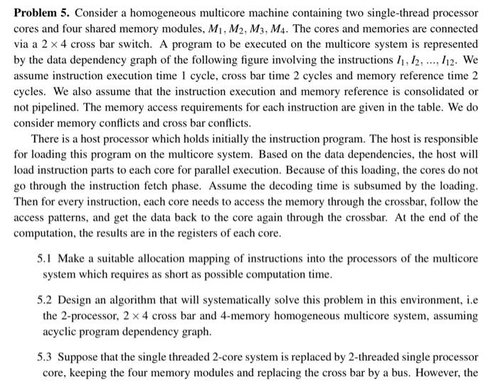Solved Problem 5. Consider a homogeneous multicore machine | Chegg.com