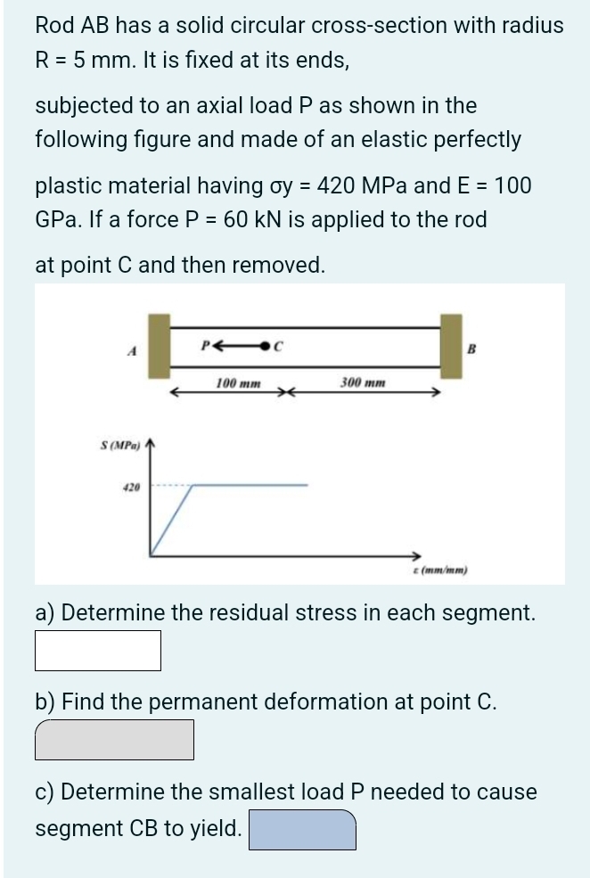 Solved Rod AB ﻿has a solid circular cross-section with | Chegg.com