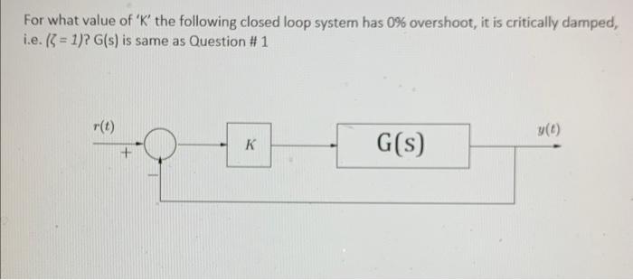 Solved For what value of ' K ' the following closed loop | Chegg.com