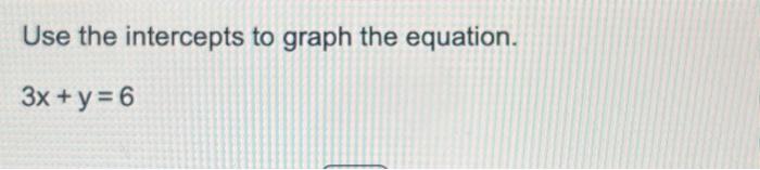 Solved Use the intercepts to graph the equation. 3x + y = 6 | Chegg.com