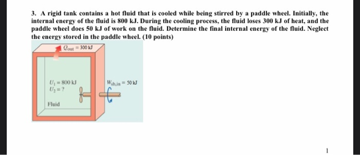Solved 3. A rigid tank contains a hot fluid that is cooled | Chegg.com