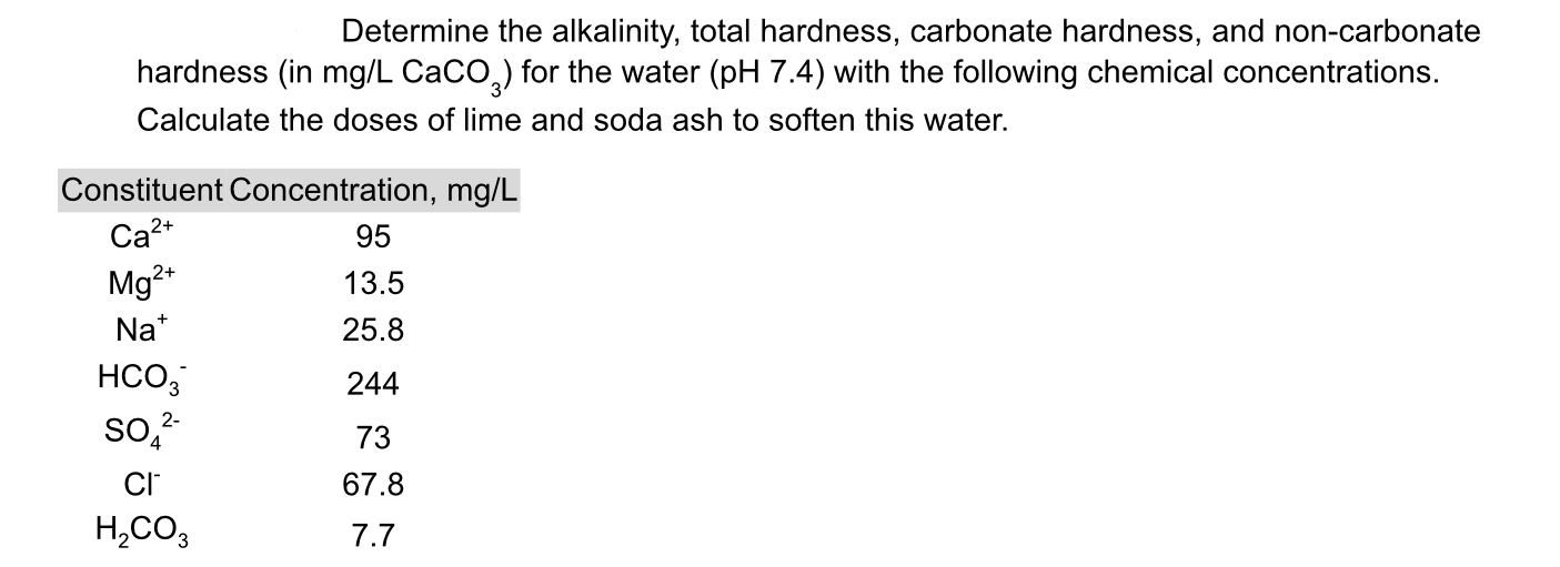 Solved Determine the alkalinity, total hardness, carbonate | Chegg.com