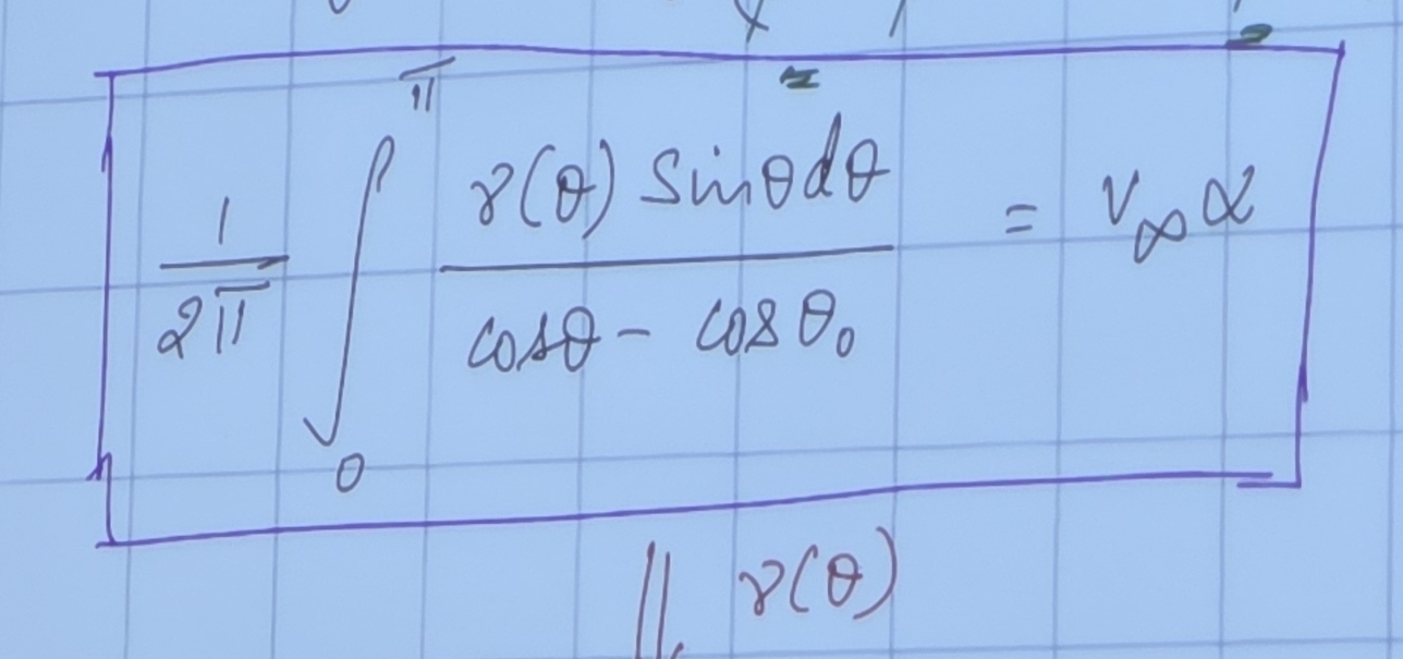 Solved Solve for Gamma. Please show all steps | Chegg.com