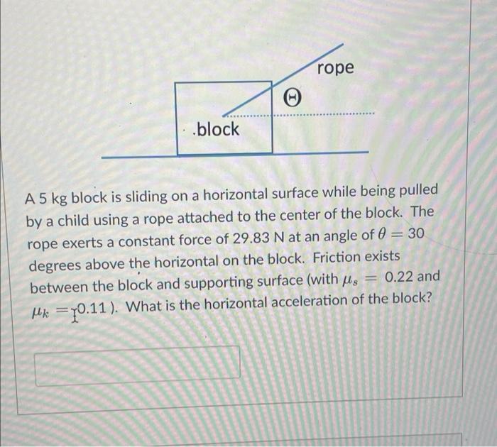 Solved rope .block A 5 kg block is sliding on a horizontal | Chegg.com